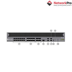 Firewall PAN-PA-3220 | Thiết bị Firewall chính hãng - NetworkPro.vn
