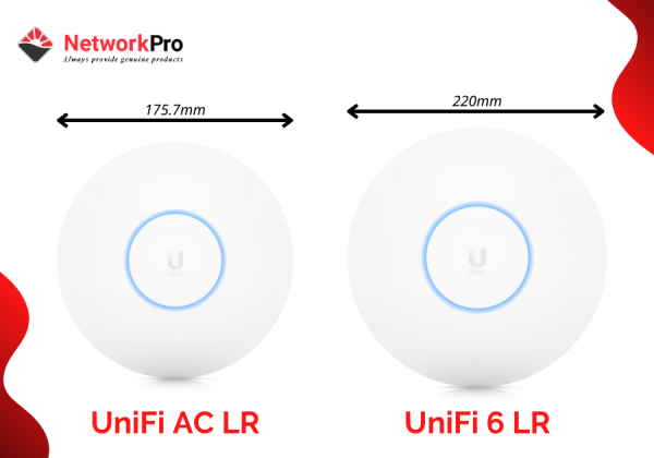 So Sánh Tính Năng Bộ Phát WiFi UniFi 6 LR và UniFi AC LR | NetworkPro