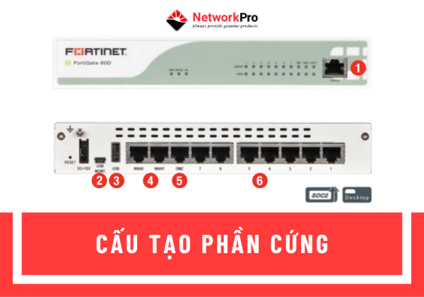 Thiết bị mạng bảo mật doanh nghiệp - Tường lửa Fortigate 60D