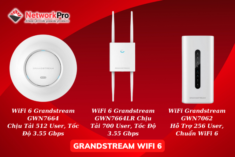 Grandstream Wifi 6 - Bảng So Sánh Tính Năng WiFi 6 Grandstream