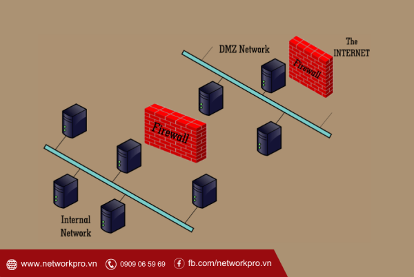 DMZ Là Gì? Vai Trò, Ứng Dụng và Cách Thiết Lập DMZ Host IP Address